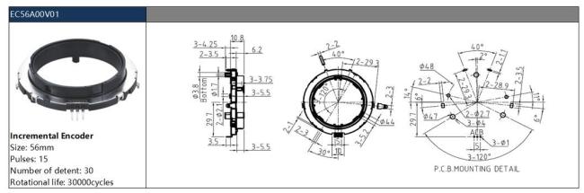Dual Encoder with Analog Rotary Input and Waterproof Build