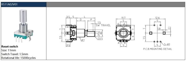 Rotary Encoder with Precision Reset Function and Robust Knob for Audio Devices