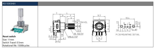 Rotary Encoder with Accurate Reset Function and Durable Control Knob for Audio Systems