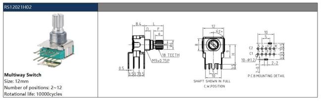 Durable Audio Rotary Encoder with Reset Feature and Sturdy Control Knob for Exact Adjustment