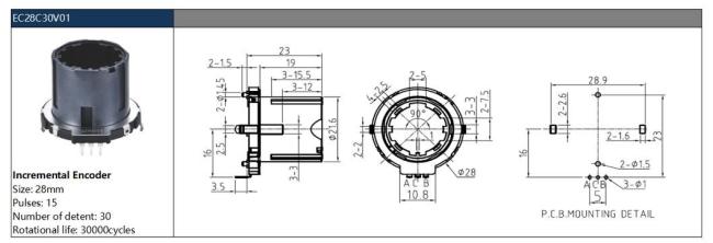 Customizable Analog Encoder with Switch for Panel Controls