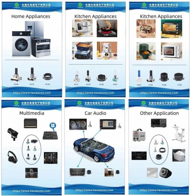 China Hollow Shaft Magnetic Encoder with Analog Output Signal