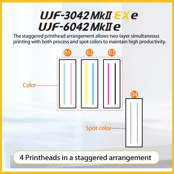 Quality 1200x1200dpi UV Inkjet Flatbed Printer Mimaki UJF-3042MkII EX E for sale