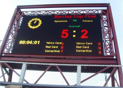 China Eastar High Contrast P12.5 Full Color LED Sign For Basketball Stadium for sale