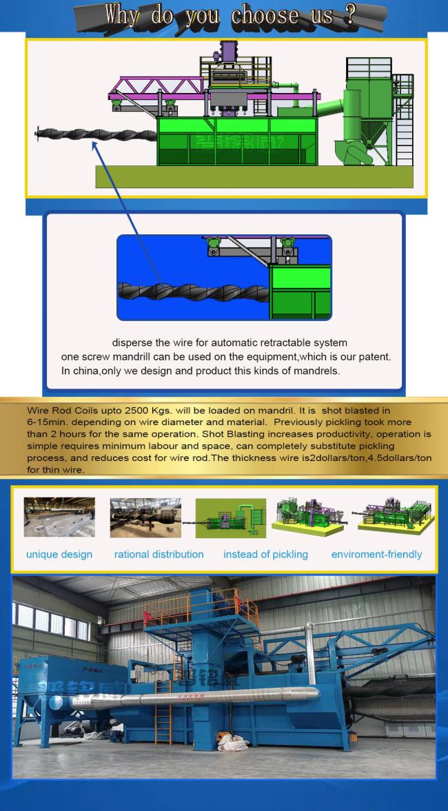 Pumingwei Wire Rod Coil Shot Blasting Machine with Wire Range From 6.5-42mm