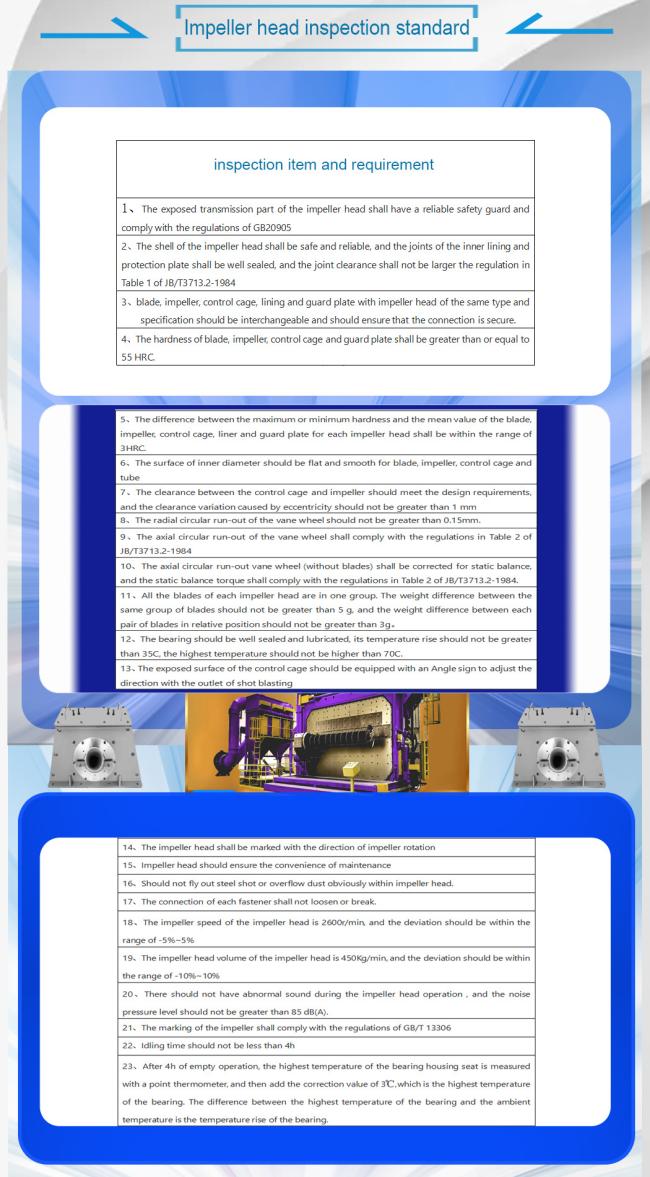 Frequency Control Rotation Speed 10-20 R/Min Wire Rod Coil Shot Blasting Machine