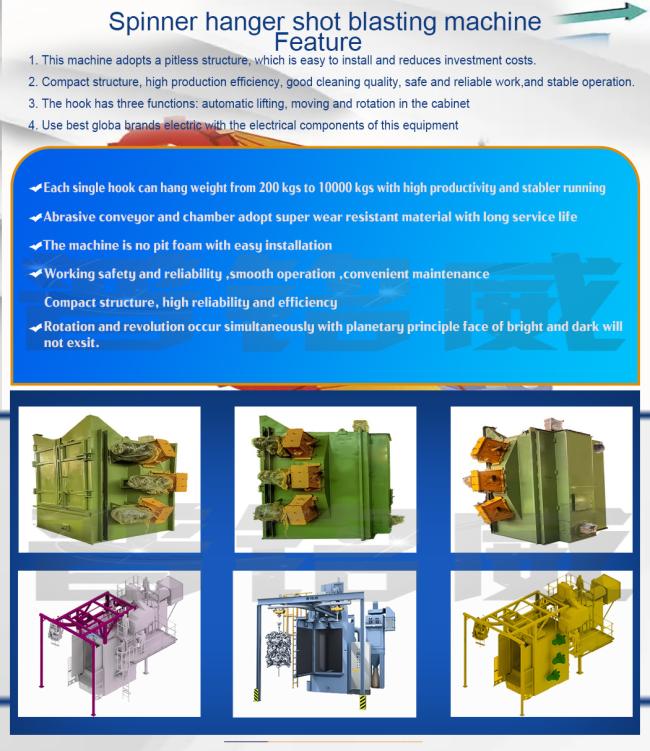 No Pit Green Automatic Spinner Hanger Shot Blasting Machine with Hook