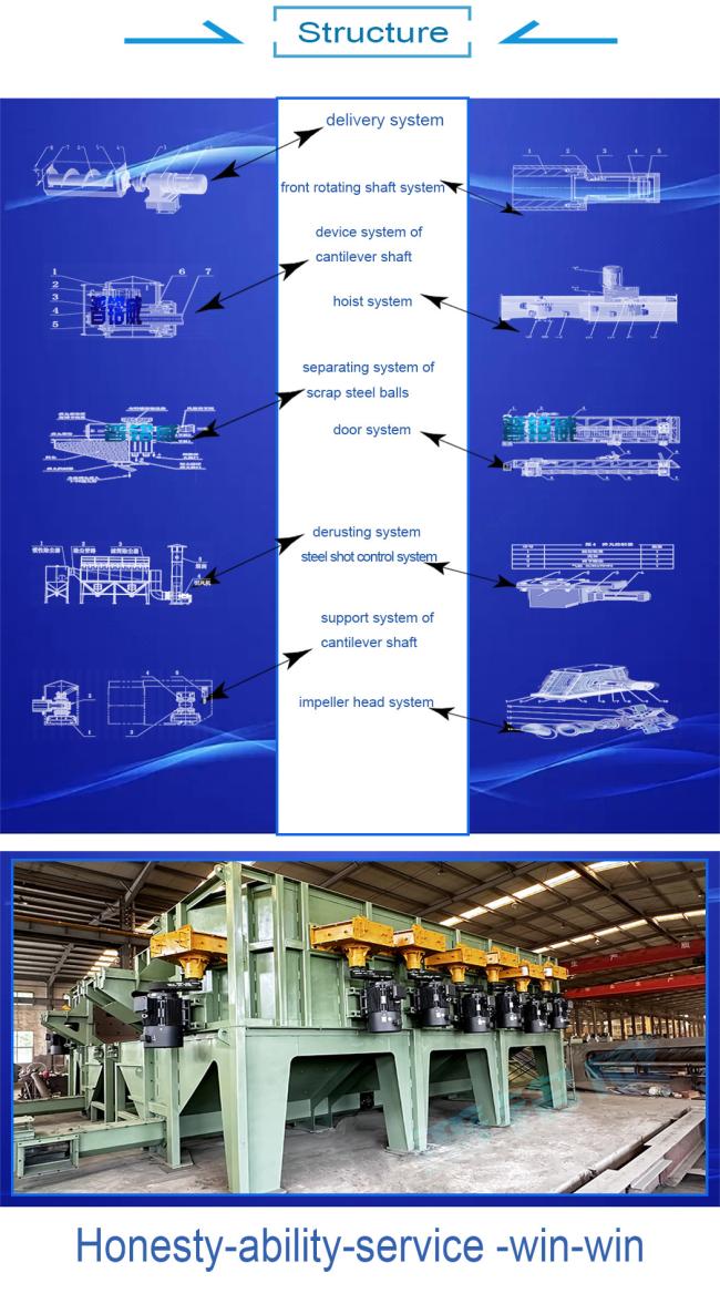 Saving Descaling Cost Round Rod Coil Wire Rod Coil Shot Blasting Machine