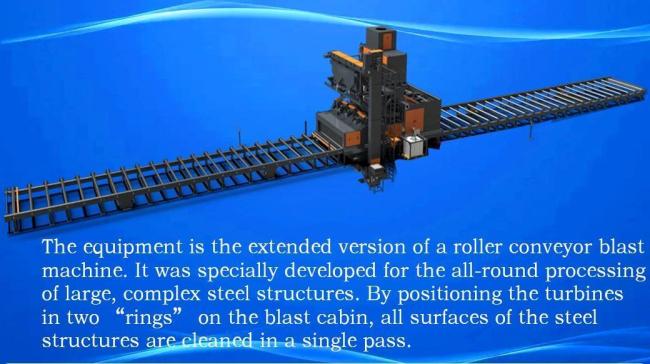 Roll Conveyor Shot Blasting Machine with High Convection Pre-Heater