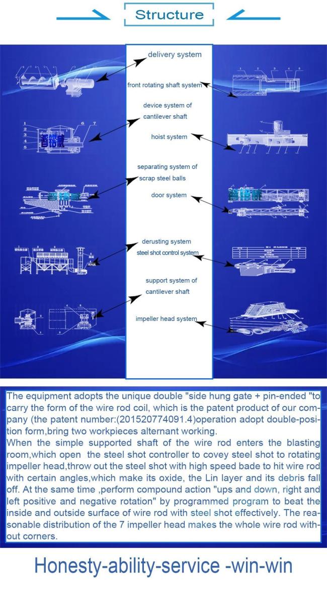 Customized Wire Rod Shot Blasting Machine for Wire Surface Dust Removal