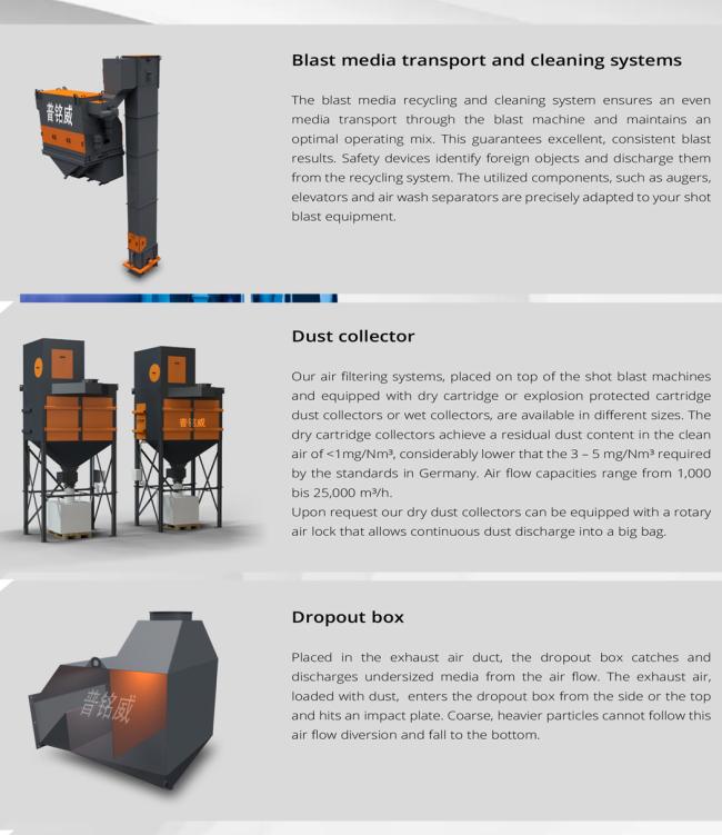 Roller Conveyor Shot Blasting Machine for Corrosion Removal