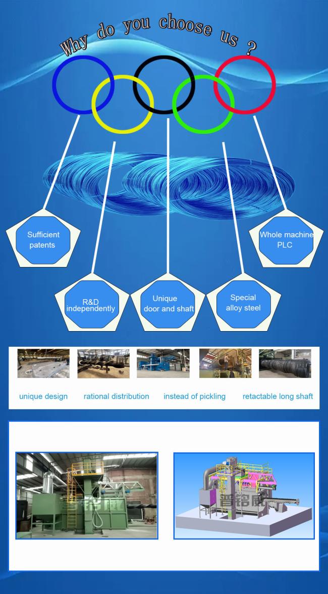Safe and Labor-Saving Wire Shot Blasting Machine for Automatic Retractable Shaft