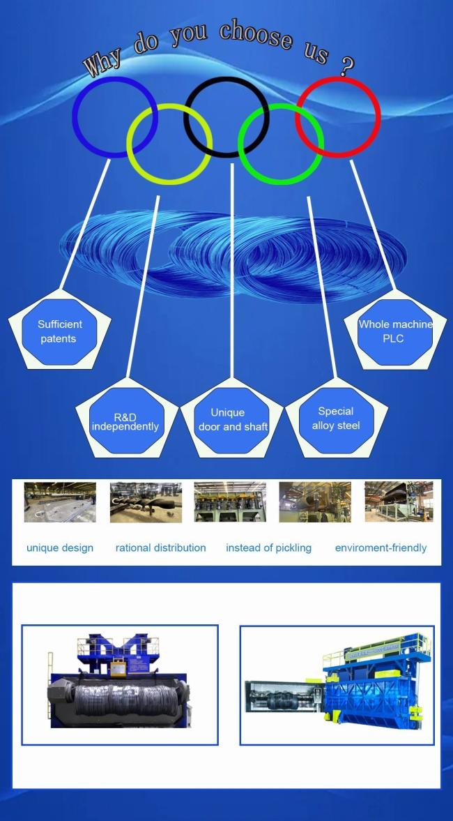 7 Sets Impeller Head Wire Rod Shot Blasting Machine by PLC Control