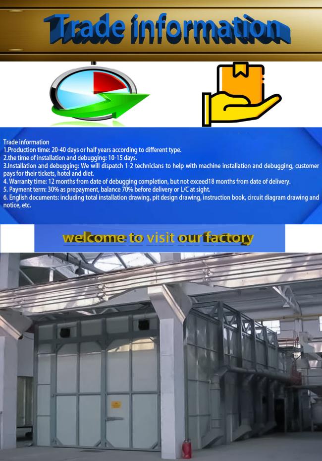 Custom Large Sandblasting Booth Cleaning Machine From China Pumingwei Factory