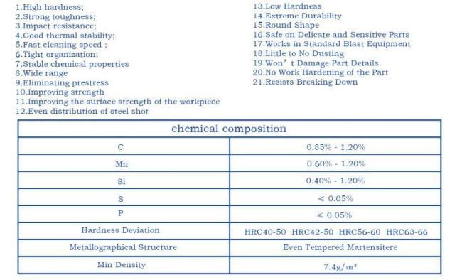 S330 Cleanliness Steel Shot with SAE Standard Specification