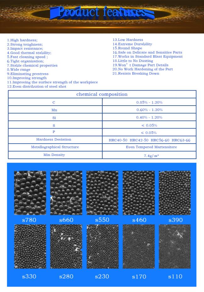 Strict Quality Low Consumption Carbon Steel Shot for Shot Blasting