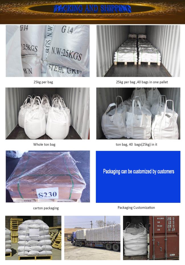 Strict Quality Low Consumption Carbon Steel Shot for Shot Blasting