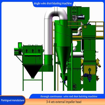 China Electric Fuel Online Continuous Single Strand Wire Rod Shot Blasting for Bars Descaling Te koop