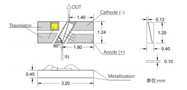 C+L Band SOA COC performance characteristics and wavelength specifications