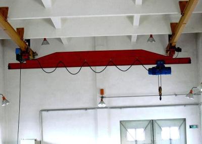 China Compact 20 Ton Overhead Travelling Crane Smooth Starting And Stopping for sale