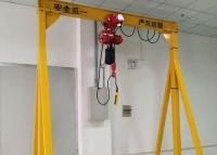 China Mobile Remote Control Span 5M Portable Gantry Crane for sale