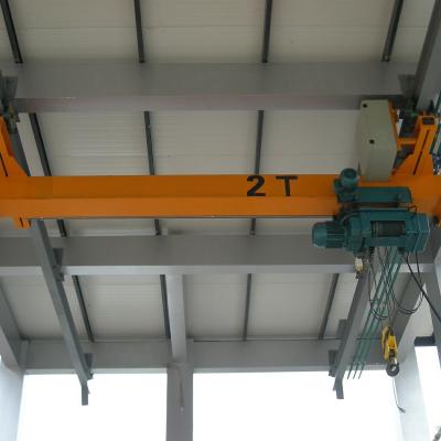 Cina 7,5 portata della gru 8m della fine nastro di Suspension Single Beam del modello di tonnellata LX in vendita