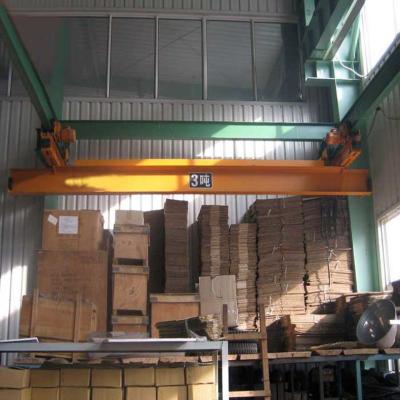 Cina 7,5 portata della gru 8m della fine nastro di Suspension Single Beam del modello di tonnellata LX in vendita