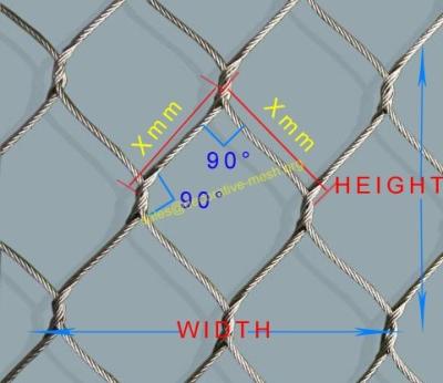 China Rope mesh weaving type opening and mesh direction indication for sale