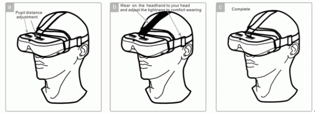 3D VR Head Mounted Video Glasses 1080 P 200 " Virtual Screen CE FCC ROHS With Android 5.1