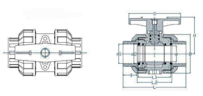 High Quality Plastic CPVC/PVC True Union Ball Valve (THREAD)