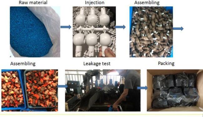 ANSI Plastic PVC Ball Valve Socket Threaded PVC Valve DIN Ture Union Ball Valve