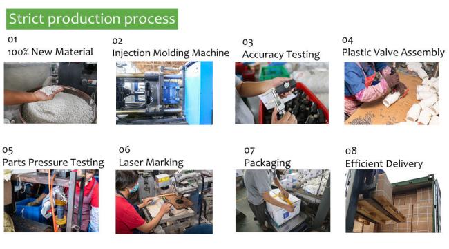 Nb-Qxhy Various Styles Free Sample Custom Water Pressure Reducing Plastic PVC Octagonal Ball Valve
