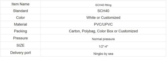 White Plastic PVC Pipe Sch40 Pipe for Cold Water Supply