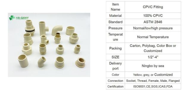Good Quality All Size CPVC Pipe for Plumbing 1/2" -2&Quot