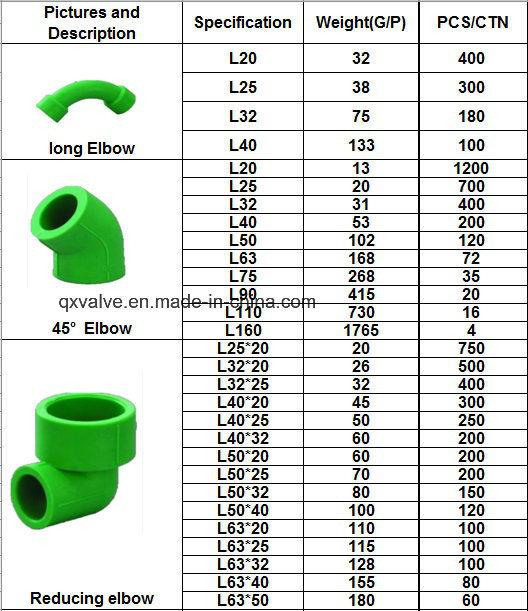 High Quality PPR 45deg Elbow with PPR Pipe Fittings
