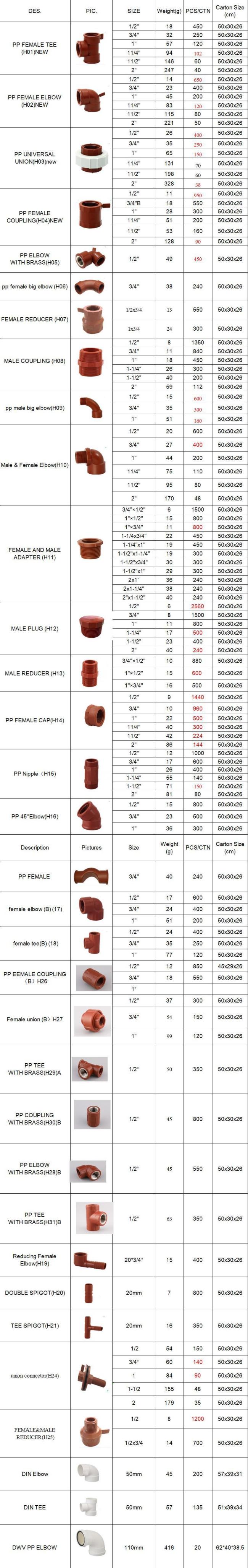 Hot Brown Plastic Pph/PP Elbow Pipe Fitting with BSPT Standard