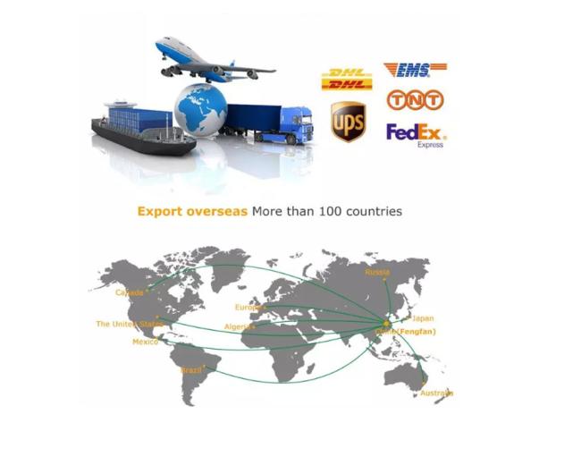 Water Transport System Pipe and PPR Pipe Fittings for Hot and Cold Water