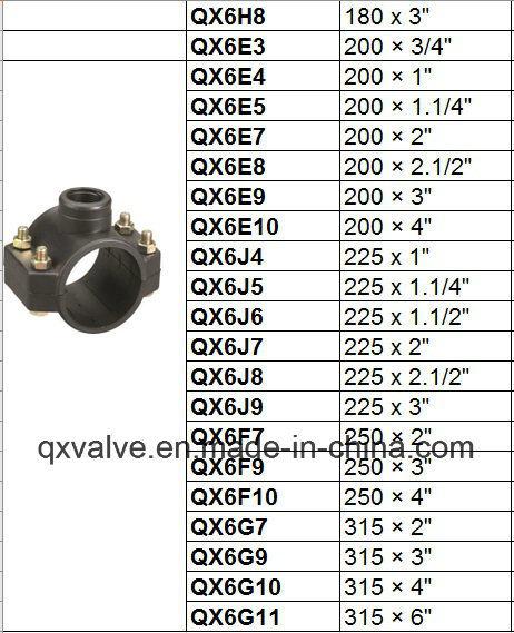 PP Clamp Saddles Agricultural Irrigation Pipe Fittings Saddle Clamp