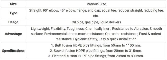 Corrugated Plastic Culvert Pipe Prices HDPE Corrugated Pipes