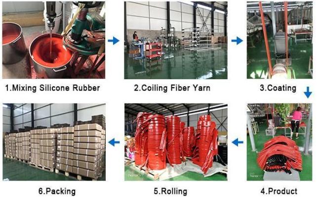 Good Quality Factory Price 3/4" -16" Inch PVC Layflat Hose for Agriculture Irrigation
