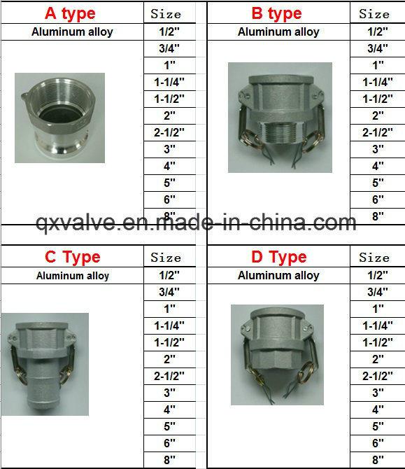 Camlock Coupling Hose Pipe Fittings (Aluminum, brass, stainless steel 316/304, Nylon & PP)
