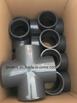 Cina Codice Testa rotonda PVC DIN Standard Alta pressione UPVC flange riduttore per il collegamento del tubo in vendita