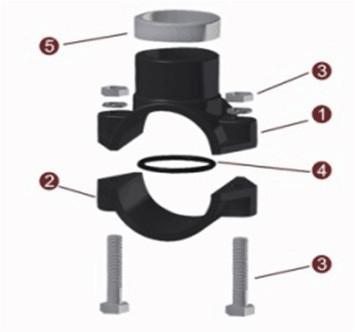 China Fittings de compressão de PP Prenda de sela para irrigação DIN BS padrão e design igual à venda