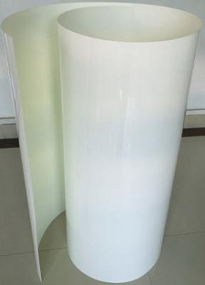China Nanometer Grade reflective film for sale