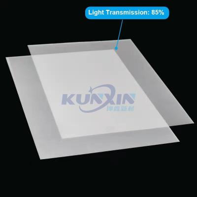China PET DIffuser Film JK-D225 for sale
