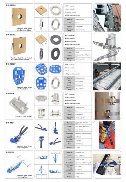 Quality Adjustable Fixing Clamp Stainless Steel Binding Strap for Banding Boxes in Blue for sale