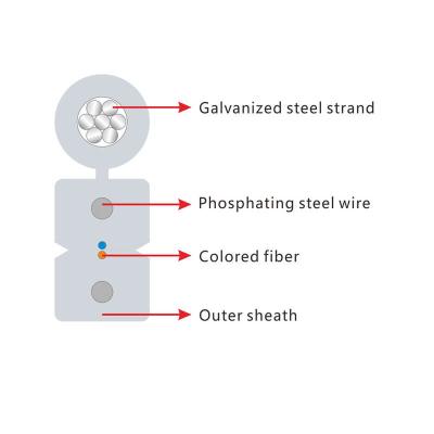 Quality Self-supporting FRP KFRP Optic Drop Cable For FTTH Outdoor 2*5.0mm G652D G657A for sale