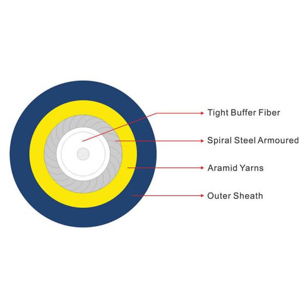 Quality Simplex FTTH Optical Fiber Cable 1 Core Indoor With PVC LSZH Sheath for sale