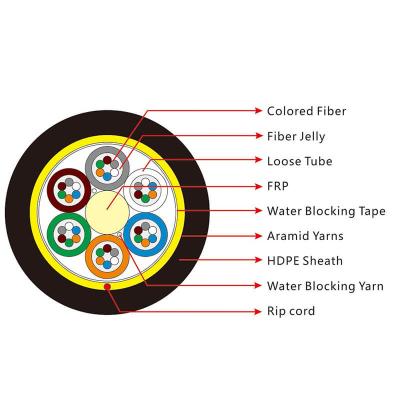 China PE Single Mode Fiber Cable ADSS Outdoor Communication Networks for sale