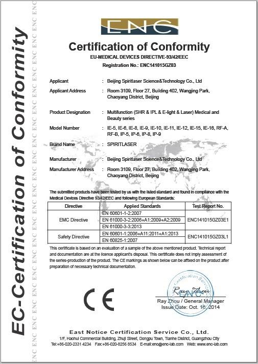 CE - Beijing Spiritlaser Science & Technology Co., Ltd.